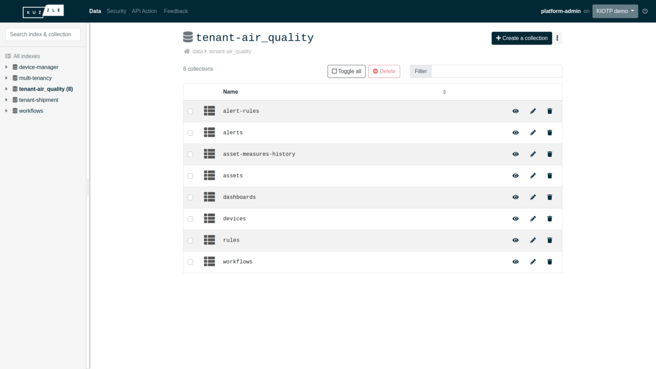 Kuzzle Backend: Download our Backend Open Source