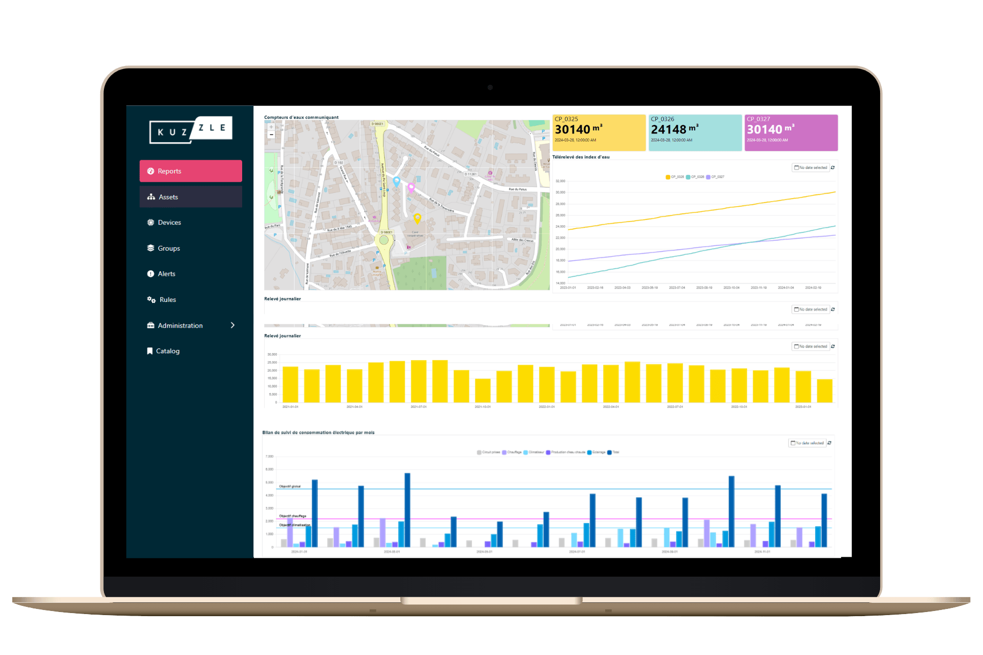 Tableaux de bord IoT : Visualisez vos données en temps réel - Kuzzle IoT